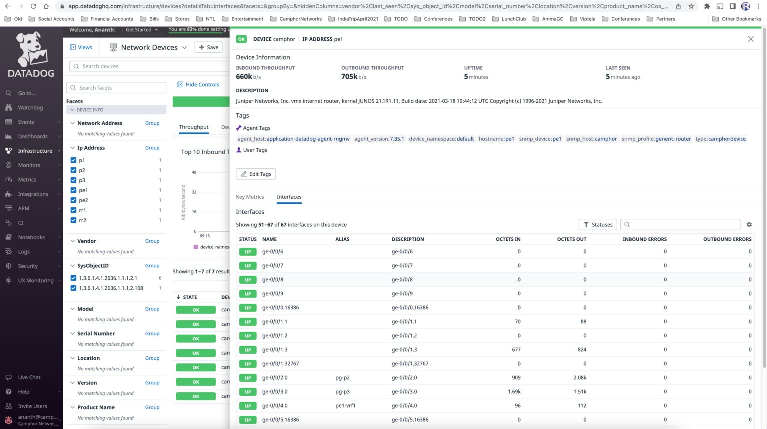 DataDog Integration – Camphor Networks